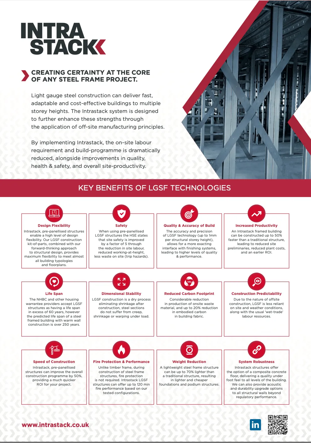 Intrastack Benefits – Intrastack