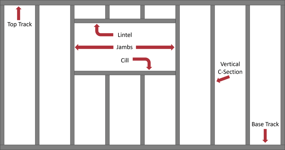 Infill System | Intrastack