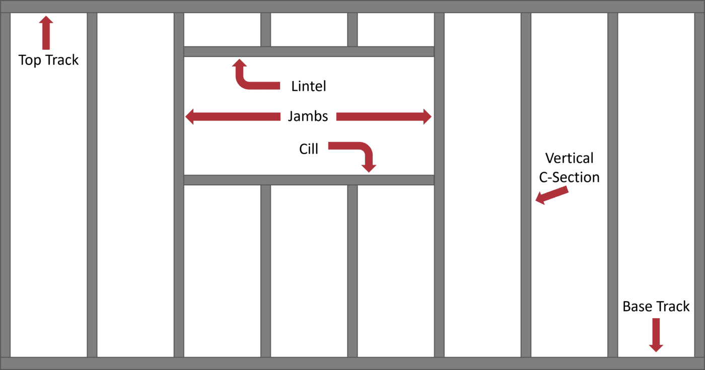 Infill System | Intrastack