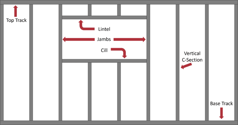 Infill System | Intrastack