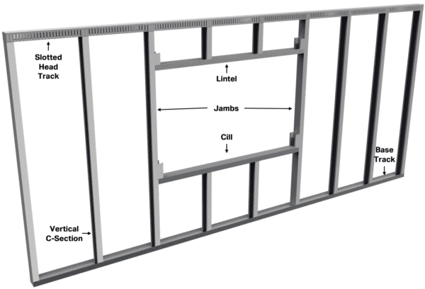 Infill System | Intrastack